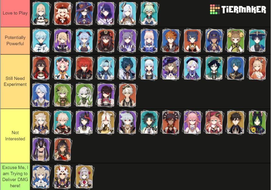 My Rank for Genshin Impact Characters but TCG Genshin Impact | HoYoLAB