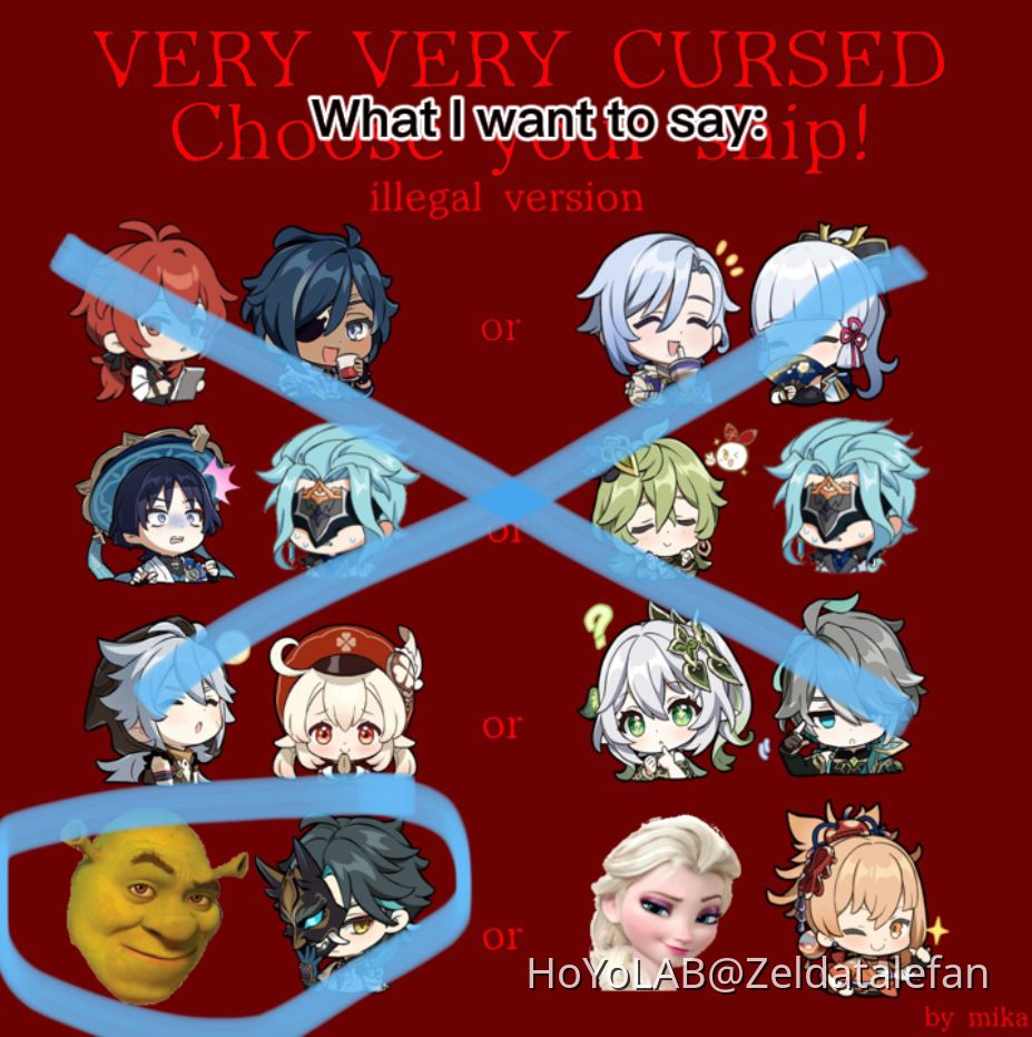 What I want to say vs what I have to say Genshin Impact | HoYoLAB