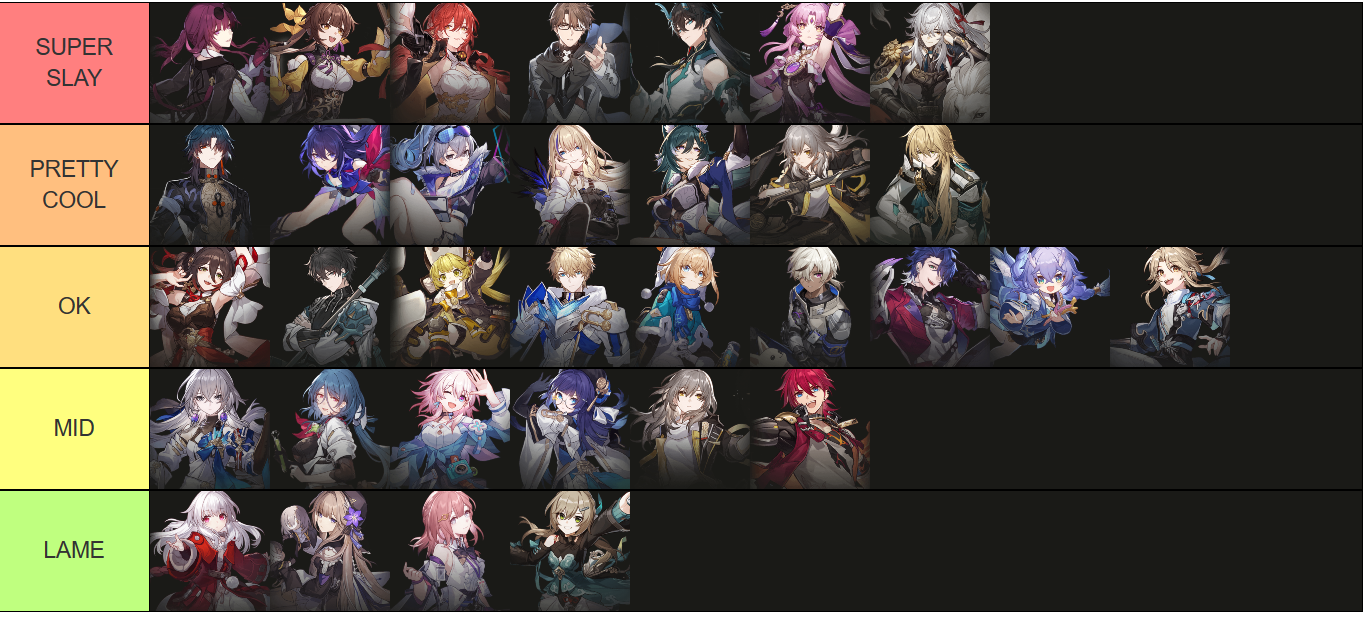 RATING HSR ULTIMATE ANIMATIONS Honkai: Star Rail | HoYoLAB