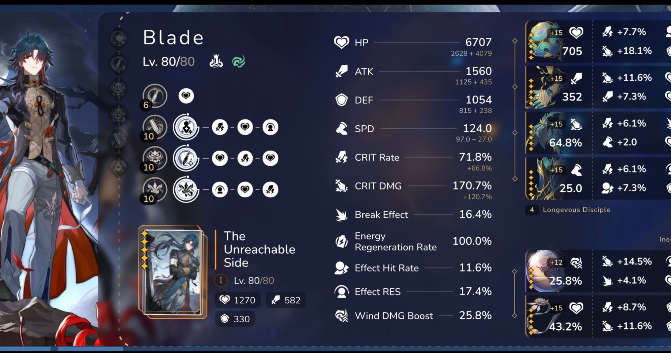 My Favorite Characters’ builds! ( Blade, IL, SW, Fuxuan) Honkai: Star ...