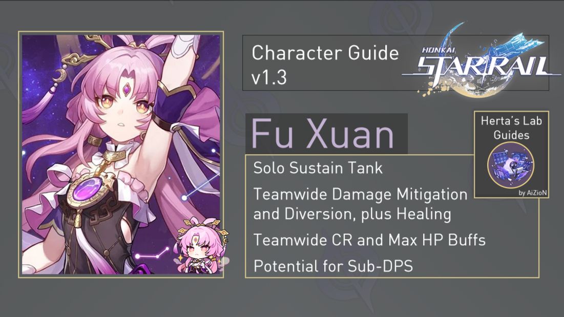 HoYoLAB - Official Community