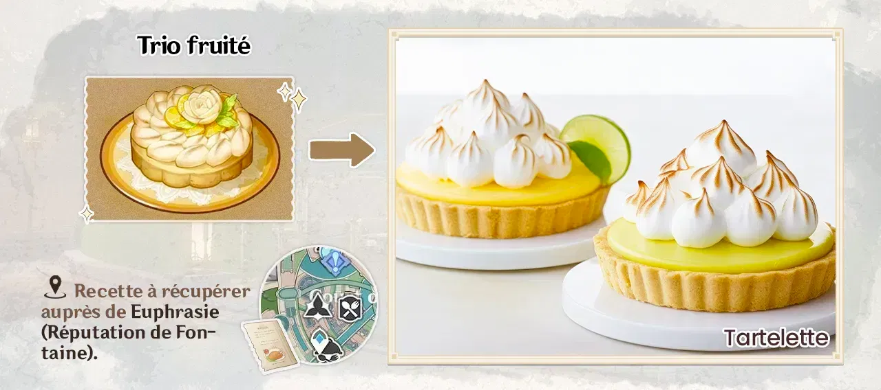 [Culture] Fontaine : Culinary references for recipes (+where to find ...