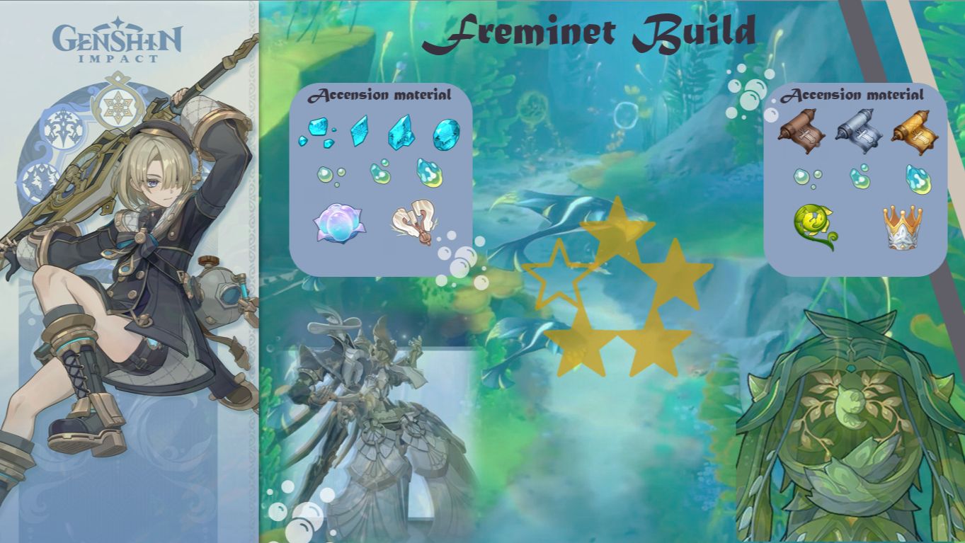 ~Freminet Build~ Genshin Impact | HoYoLAB