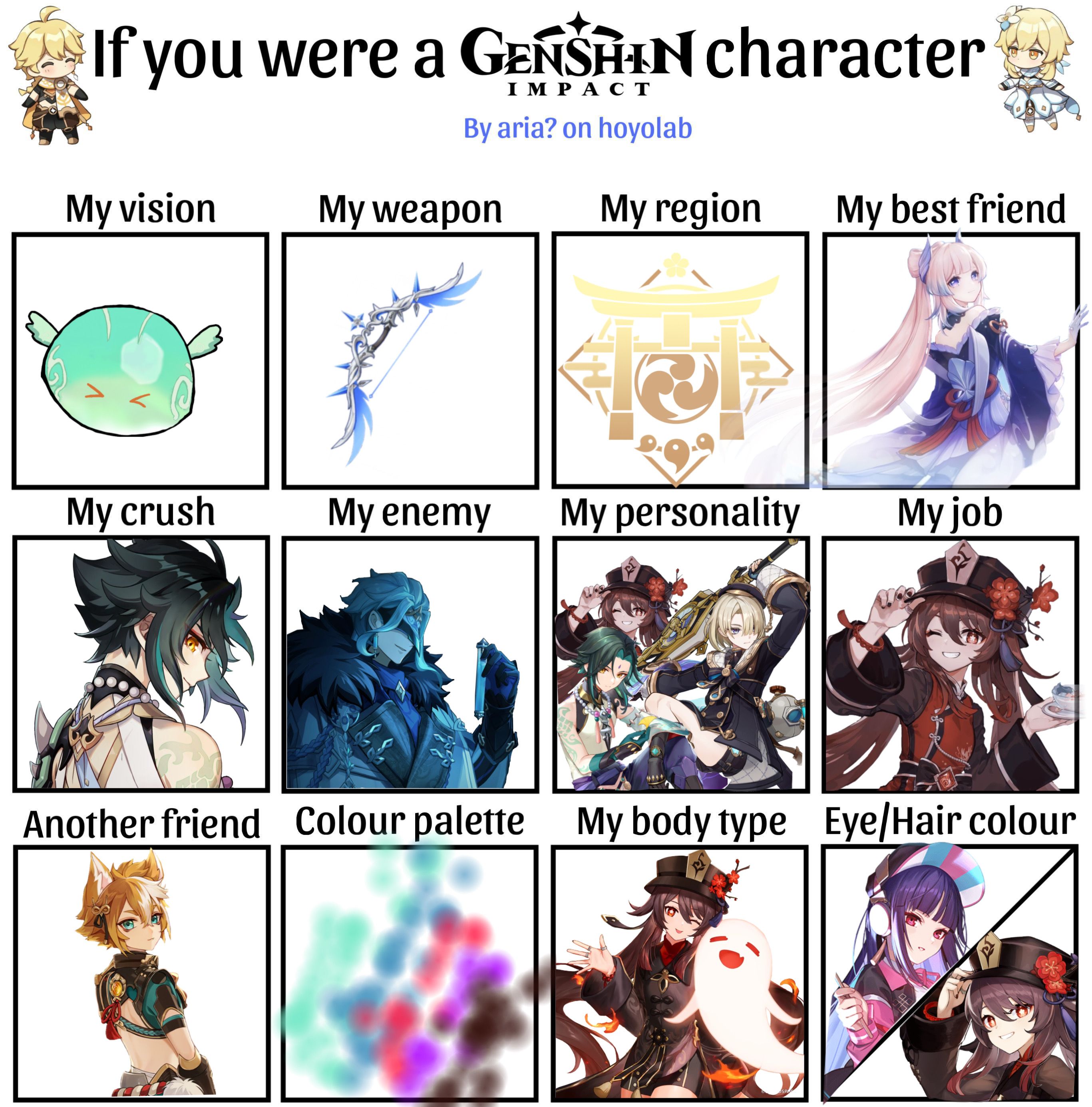 Me as a genshin character Genshin Impact | HoYoLAB