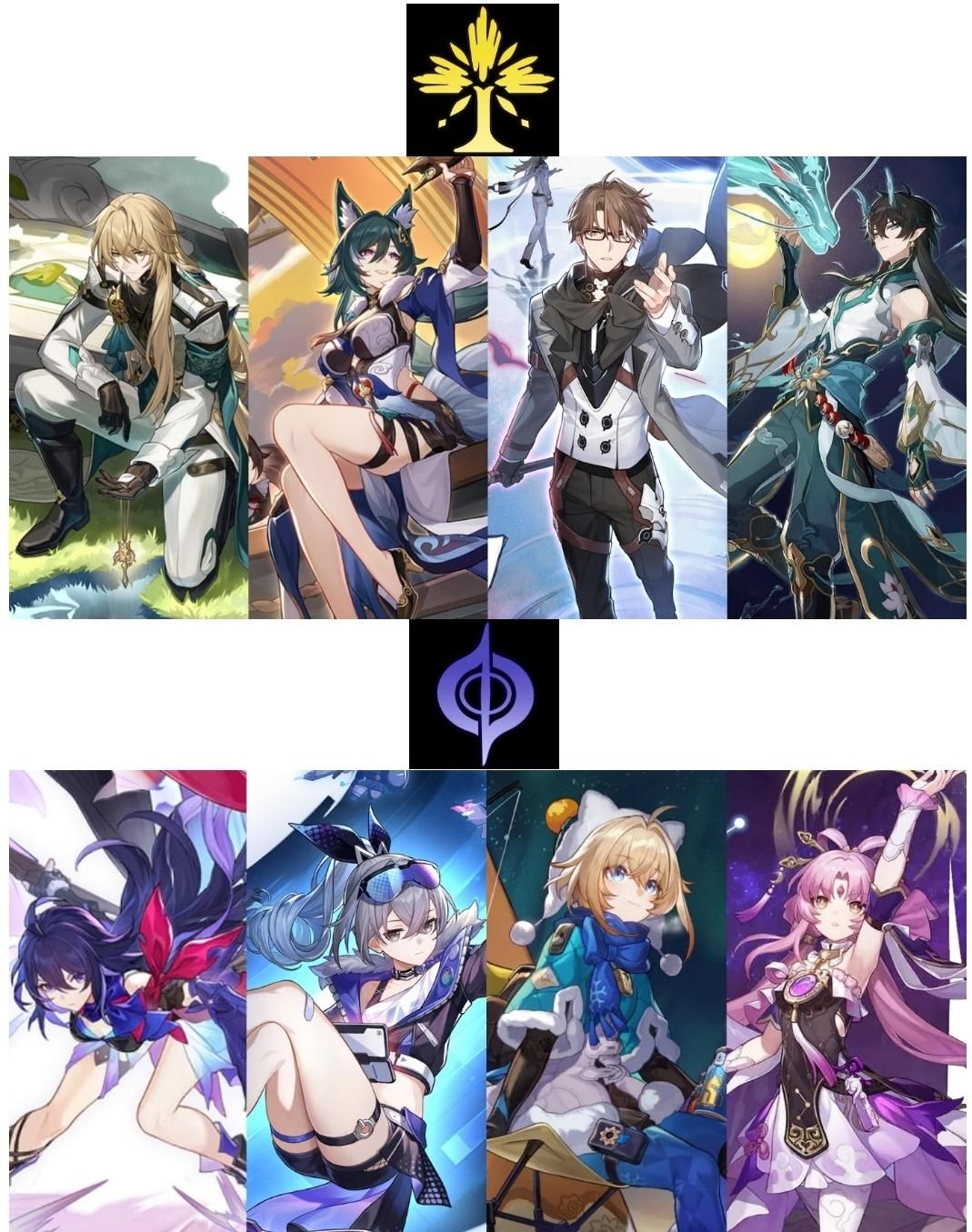 for player who have both, which team have been the most fun? Honkai ...