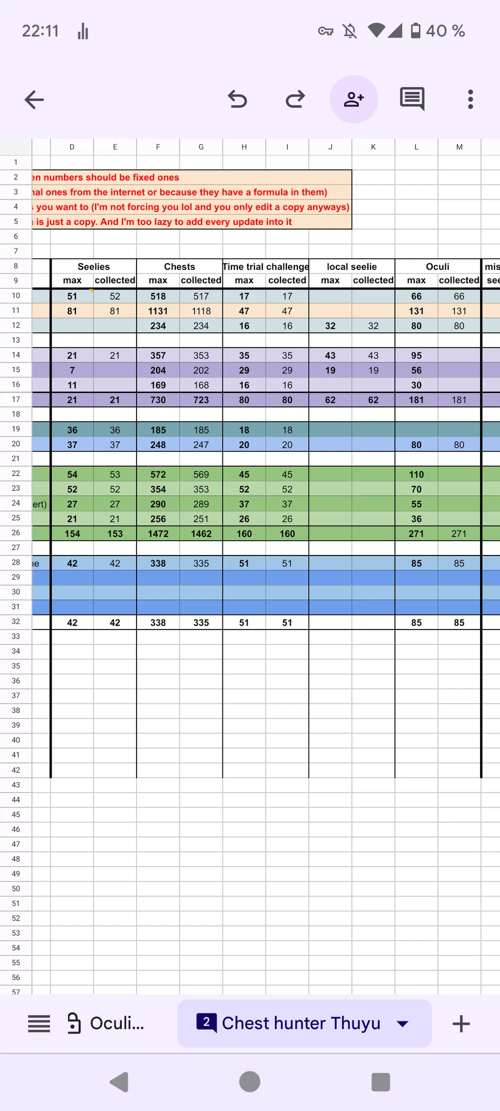 Spreadsheets for chest counter Genshin Impact | HoYoLAB