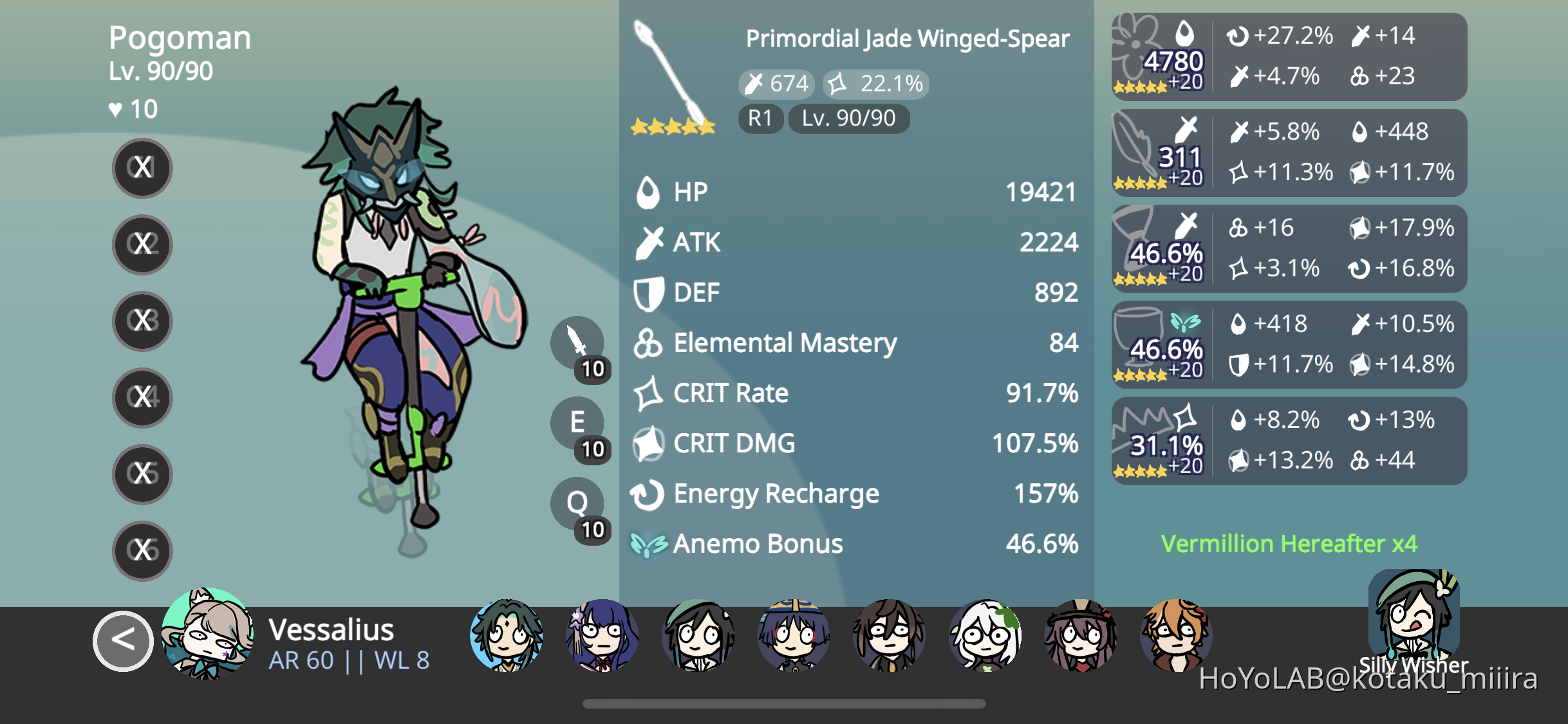 My character stats Genshin Impact | HoYoLAB