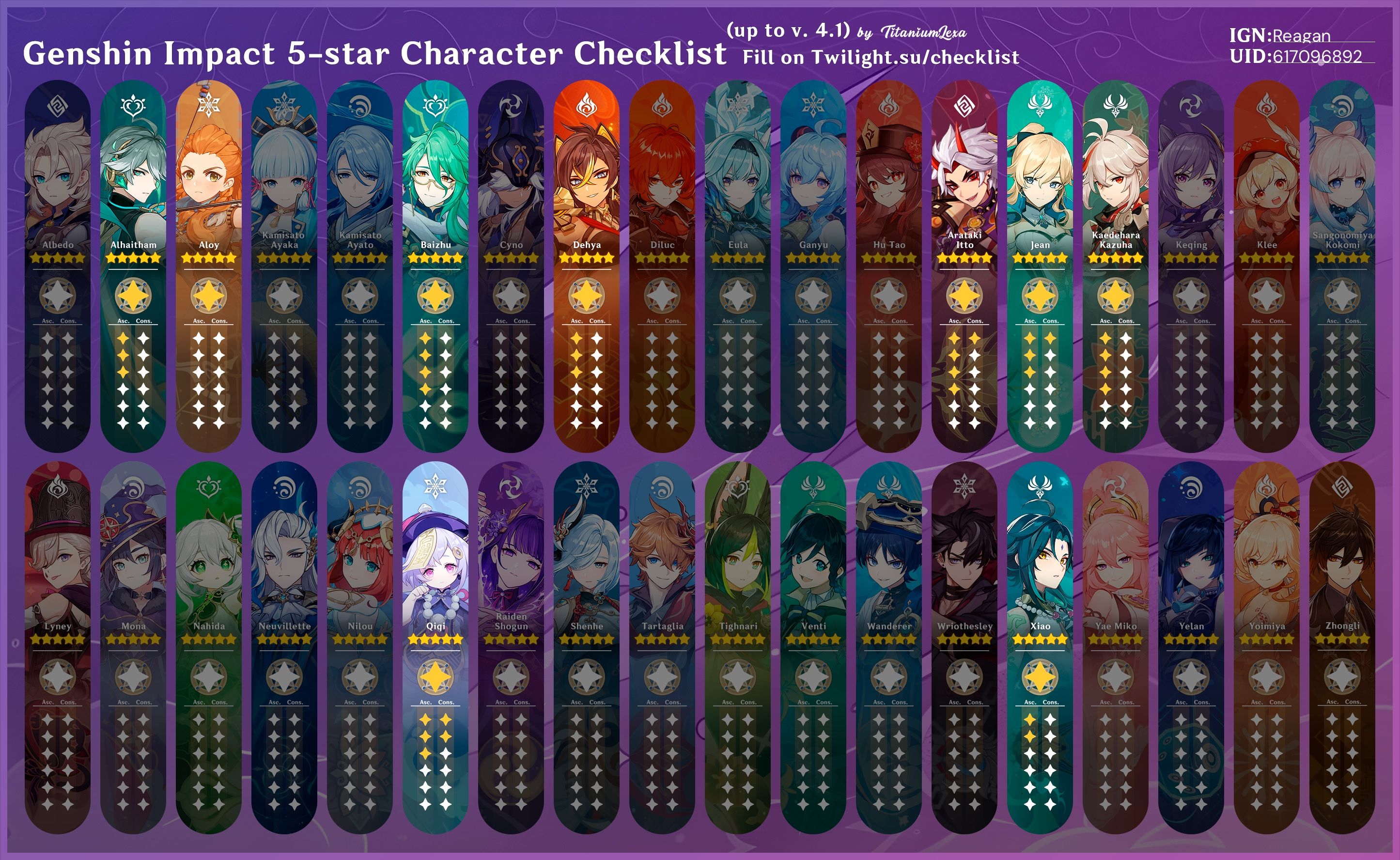 Character Checklist! Genshin Impact | HoYoLAB