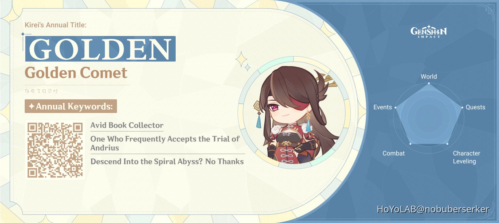 Happy Birthday, Genshin!!! Genshin Impact | HoYoLAB