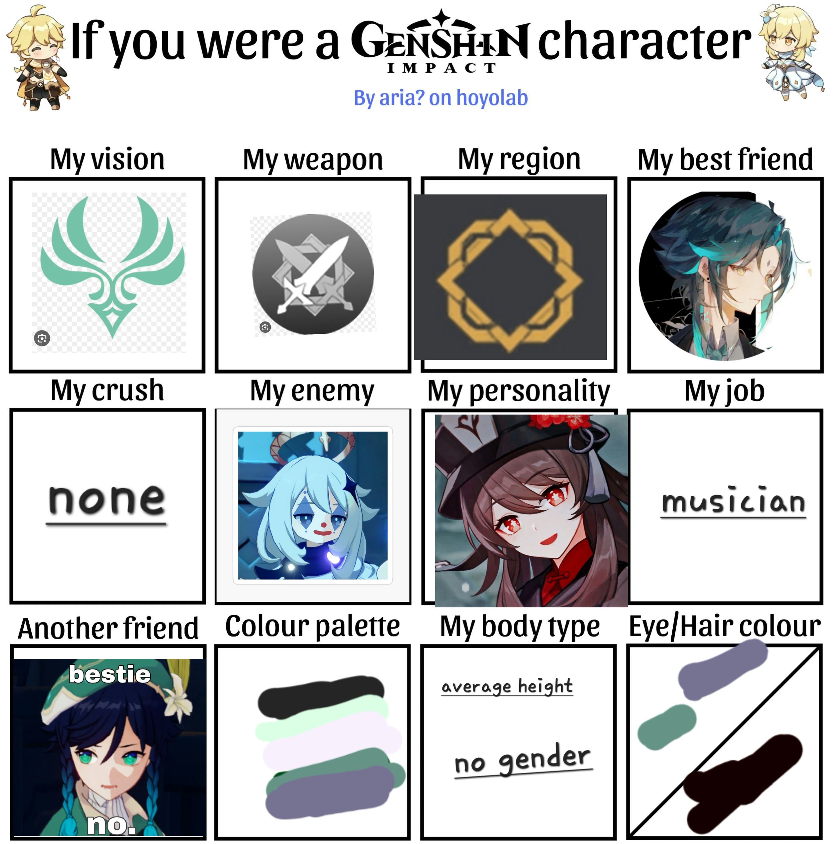 Genshin Chara Genshin Impact | HoYoLAB