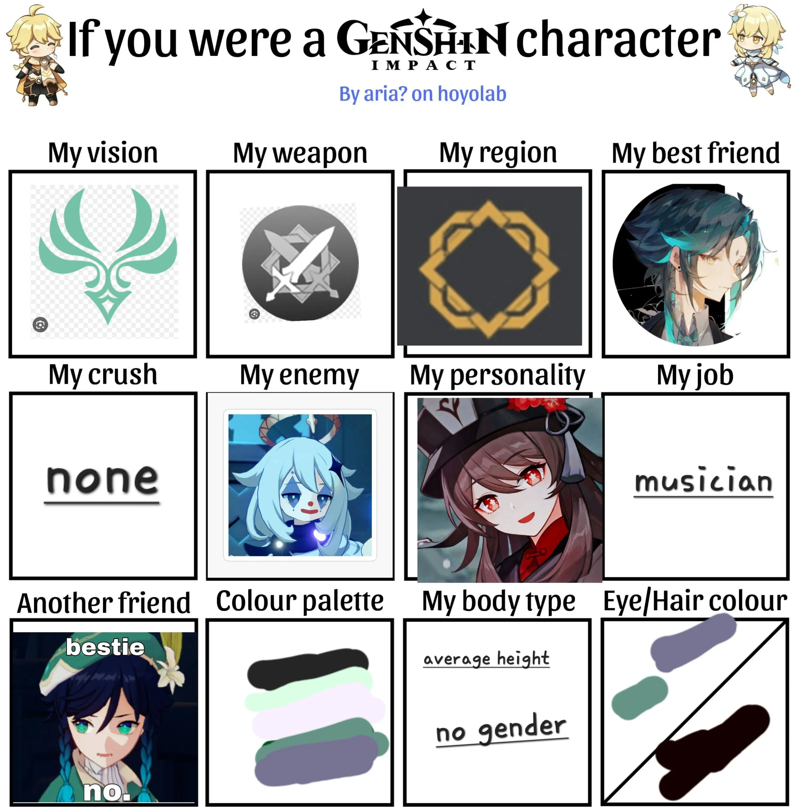 Genshin Chara Genshin Impact | HoYoLAB