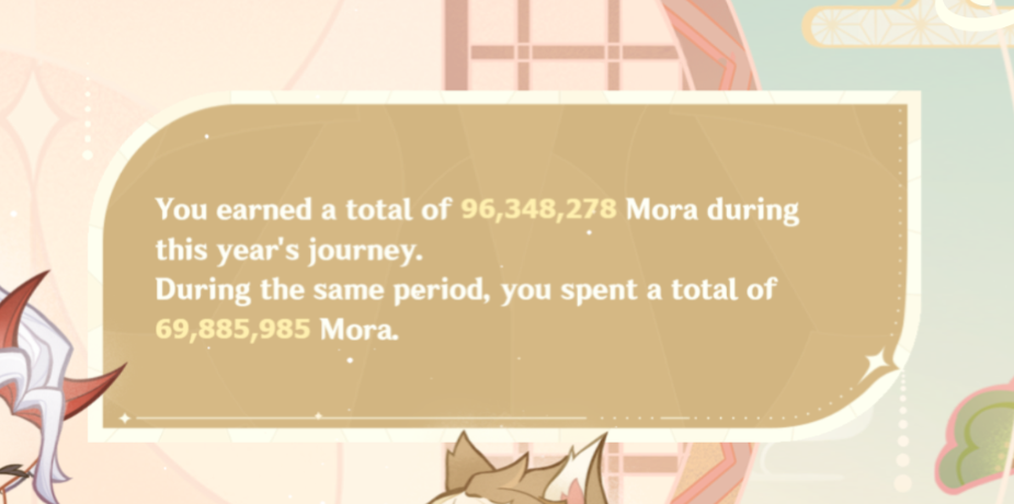 Highlights of my journey for the year! Genshin Impact | HoYoLAB