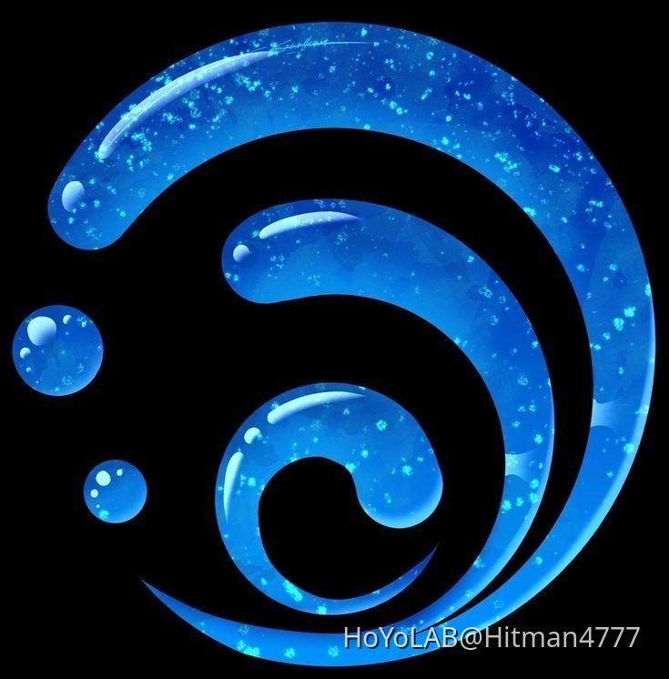 Elements Genshin Impact | HoYoLAB