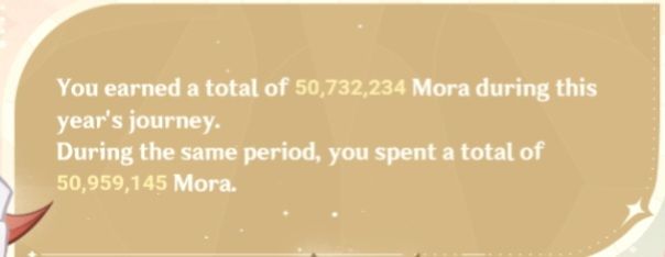 Mora? Genshin Impact | HoYoLAB