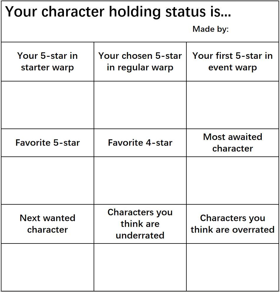 Quiz: Your character holding status is... Honkai: Star Rail | HoYoLAB
