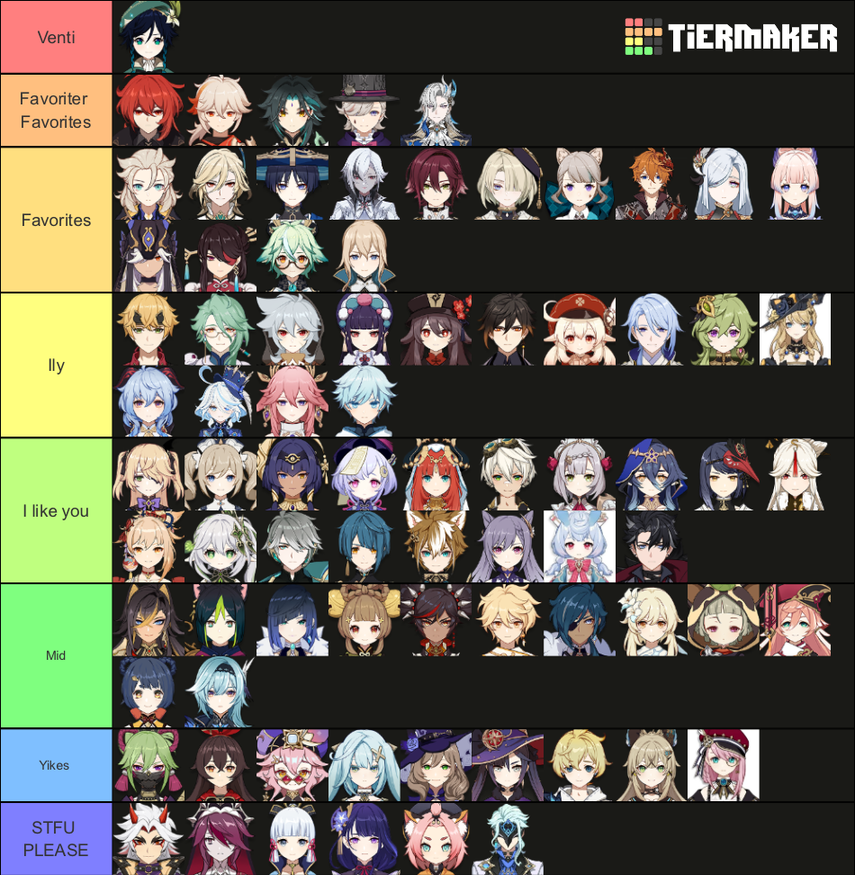 Tier List updated :) Genshin Impact | HoYoLAB