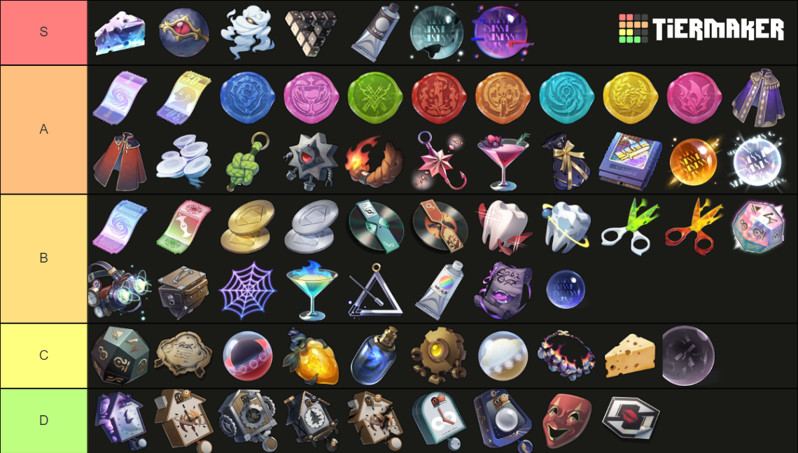 Swarm Disaster Curio Tierlist Honkai: Star Rail | HoYoLAB