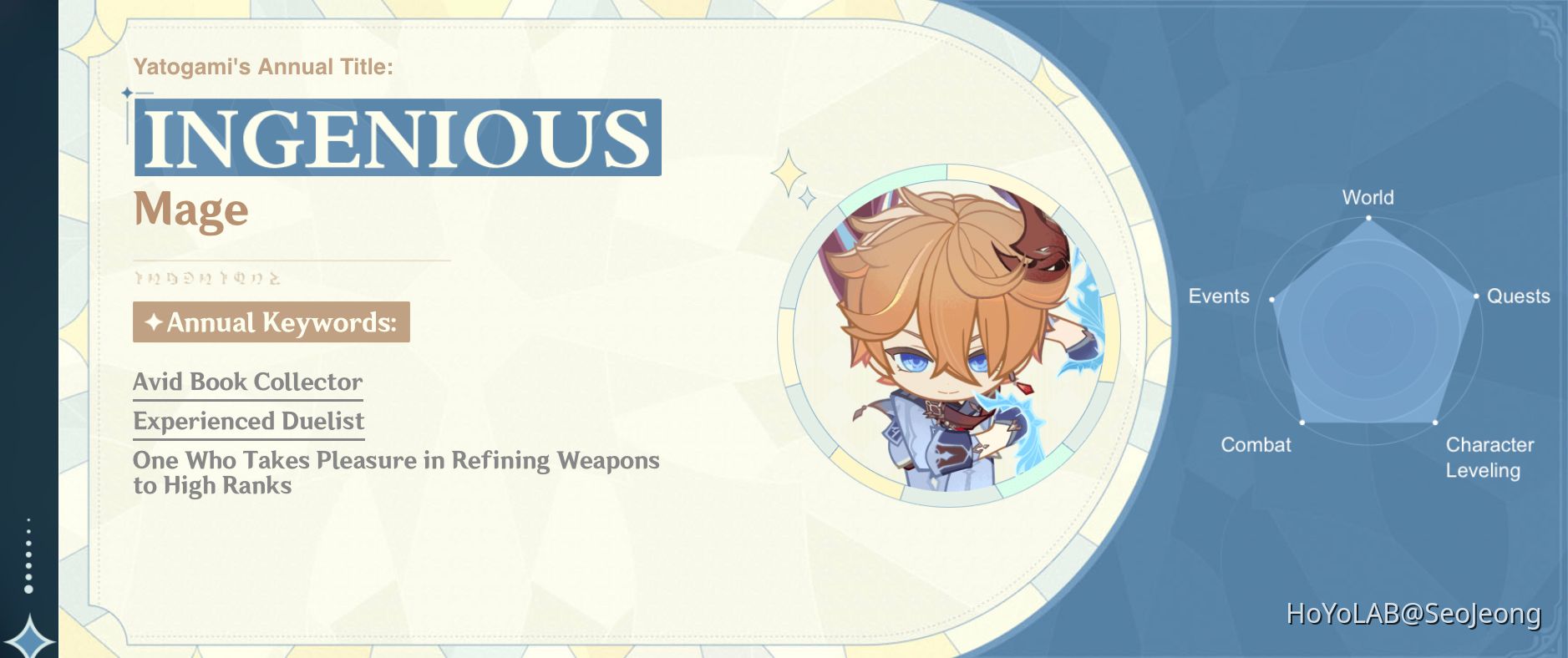 InGenious Mage 🫶🏻 Genshin Impact | HoYoLAB