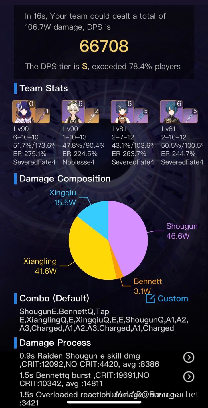 RATIONAL Genshin Impact | HoYoLAB