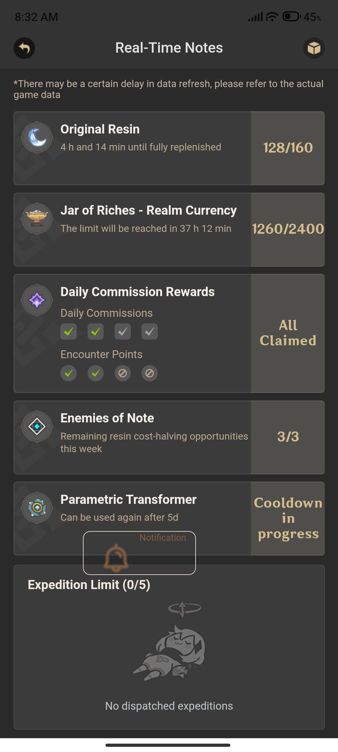 Playing time Genshin Impact | HoYoLAB