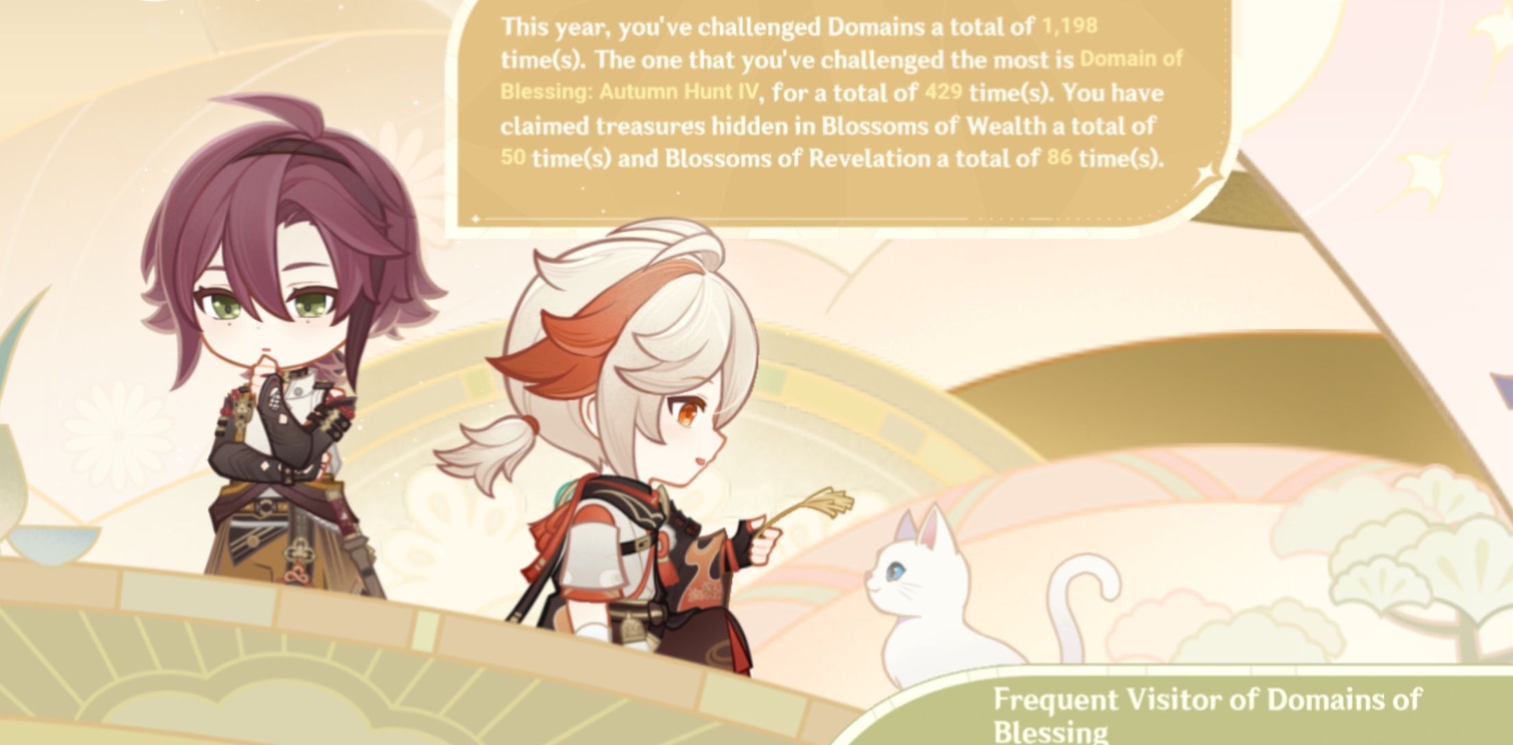 what's your favorite artifact domain? Genshin Impact | HoYoLAB