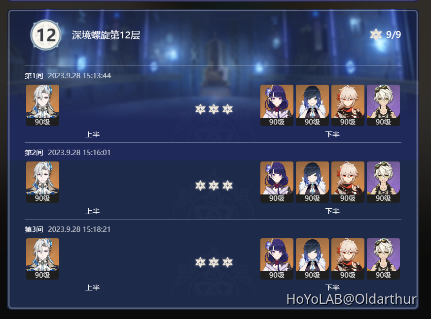 无脑biubiubiu水龙王那维，这是我打过最简单的深渊单通 Genshin Impact | HoYoLAB