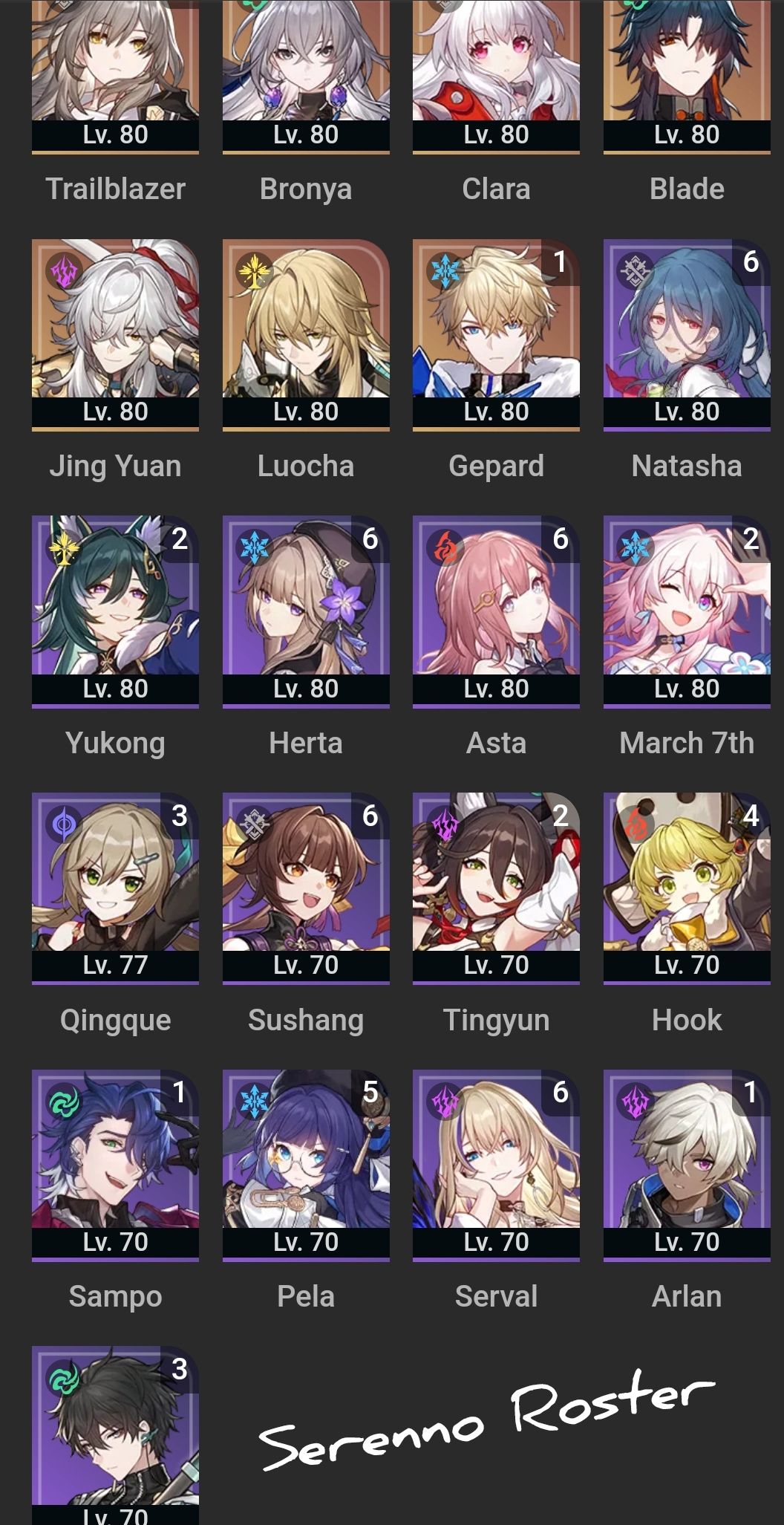 Serenno Roster Honkai: Star Rail | HoYoLAB