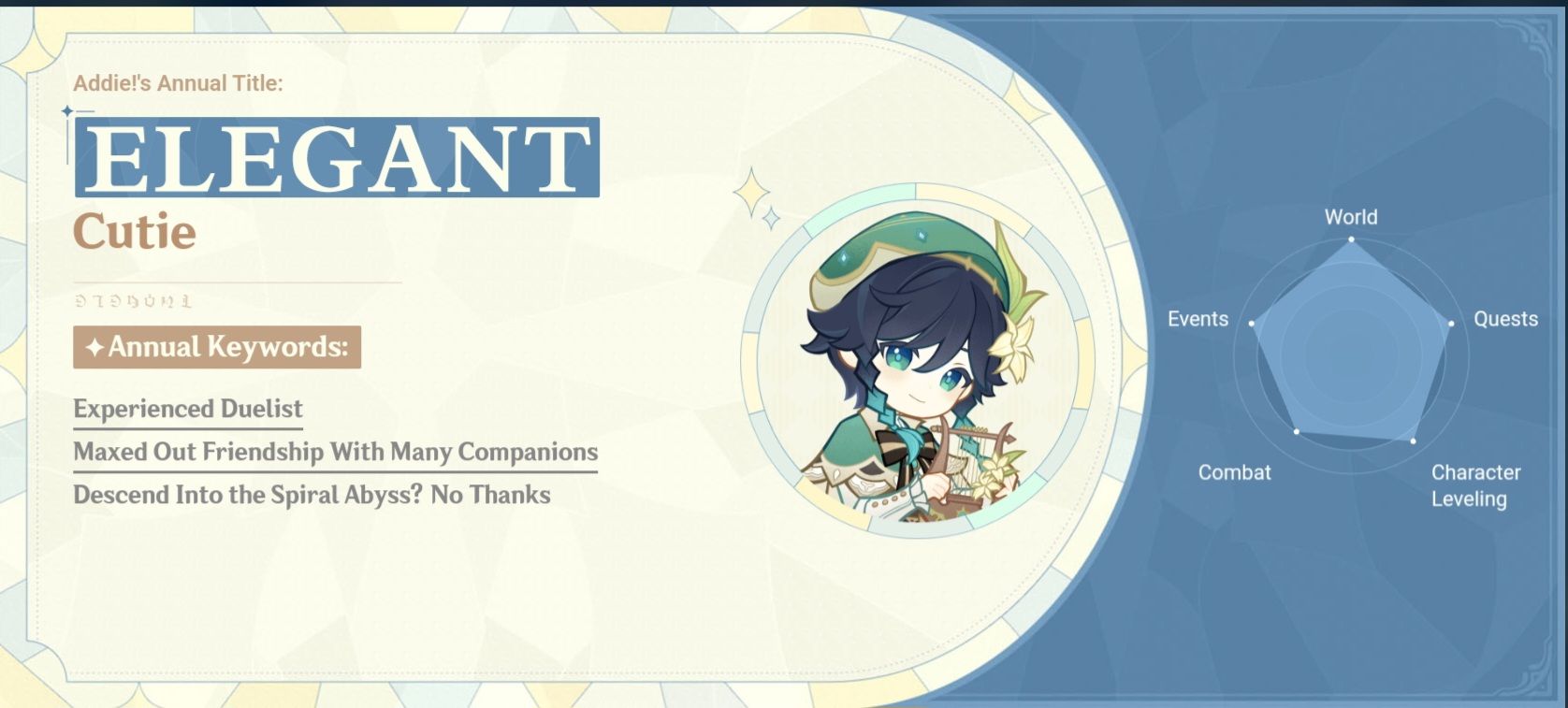 happy birthday genshin impact!!!! Genshin Impact | HoYoLAB