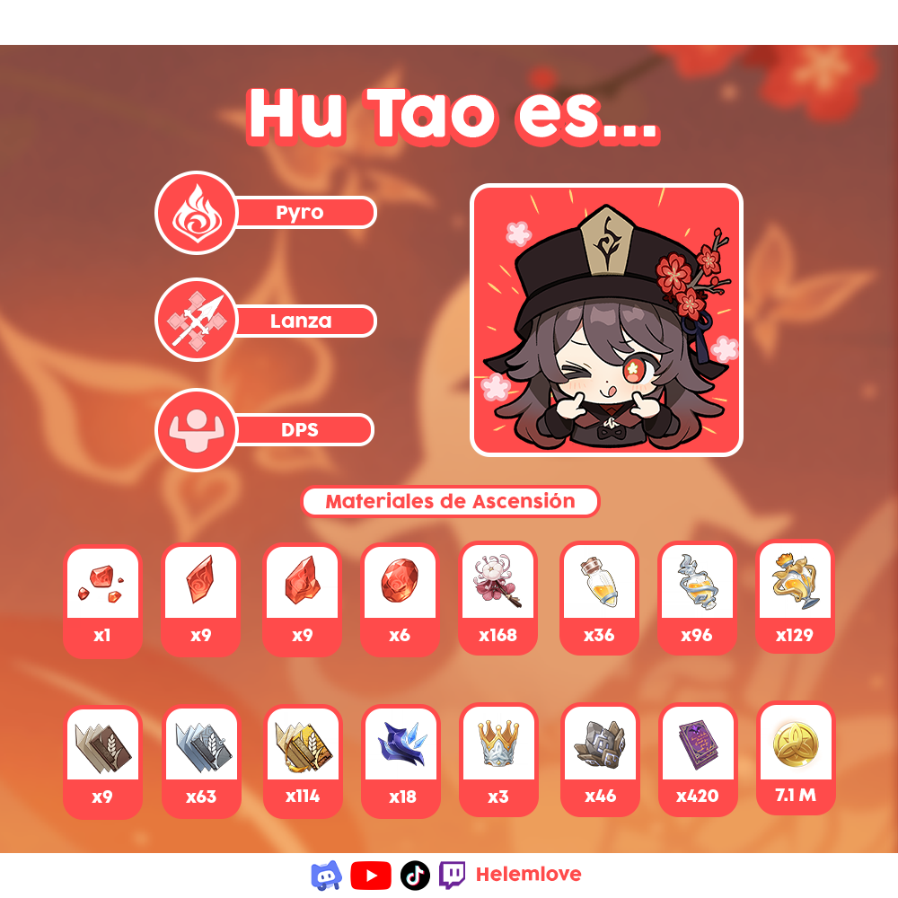 Hu Tao ¡lo que necesitas saber! [Guía versión 4.1] Genshin Impact | HoYoLAB