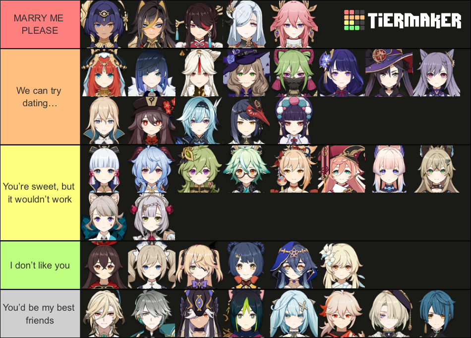 Updated relationship ratings Genshin Impact | HoYoLAB