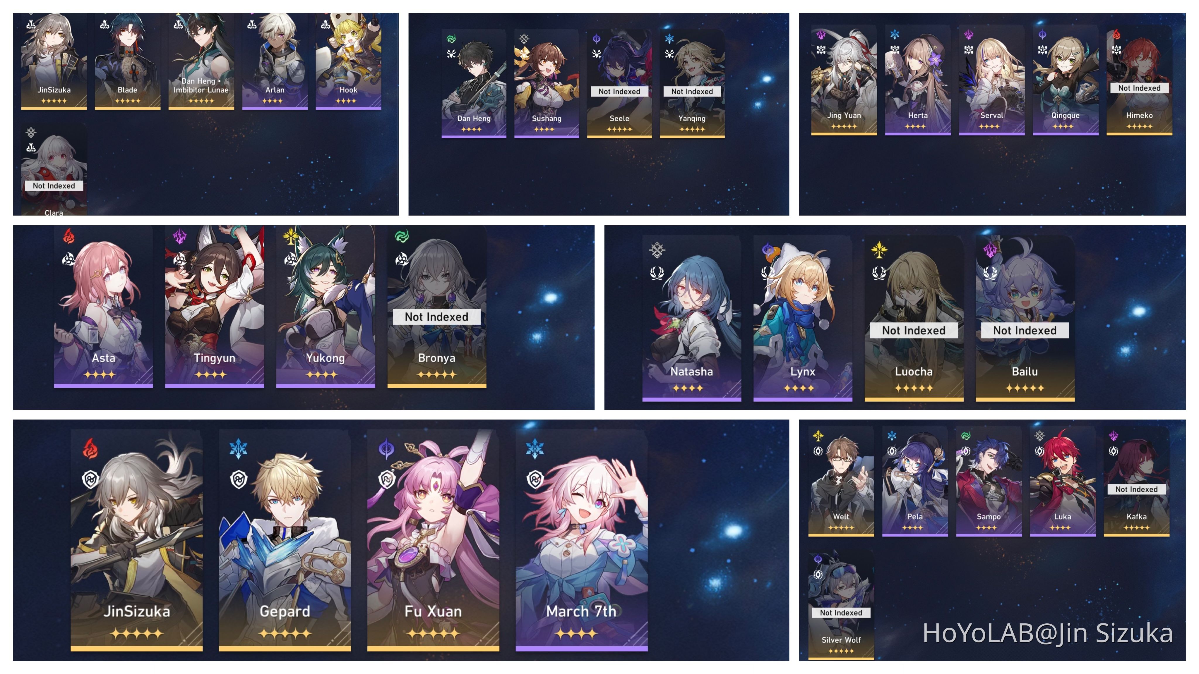 Honkai Star Rail is nearing its 6th month since release! Which characters have been your ...