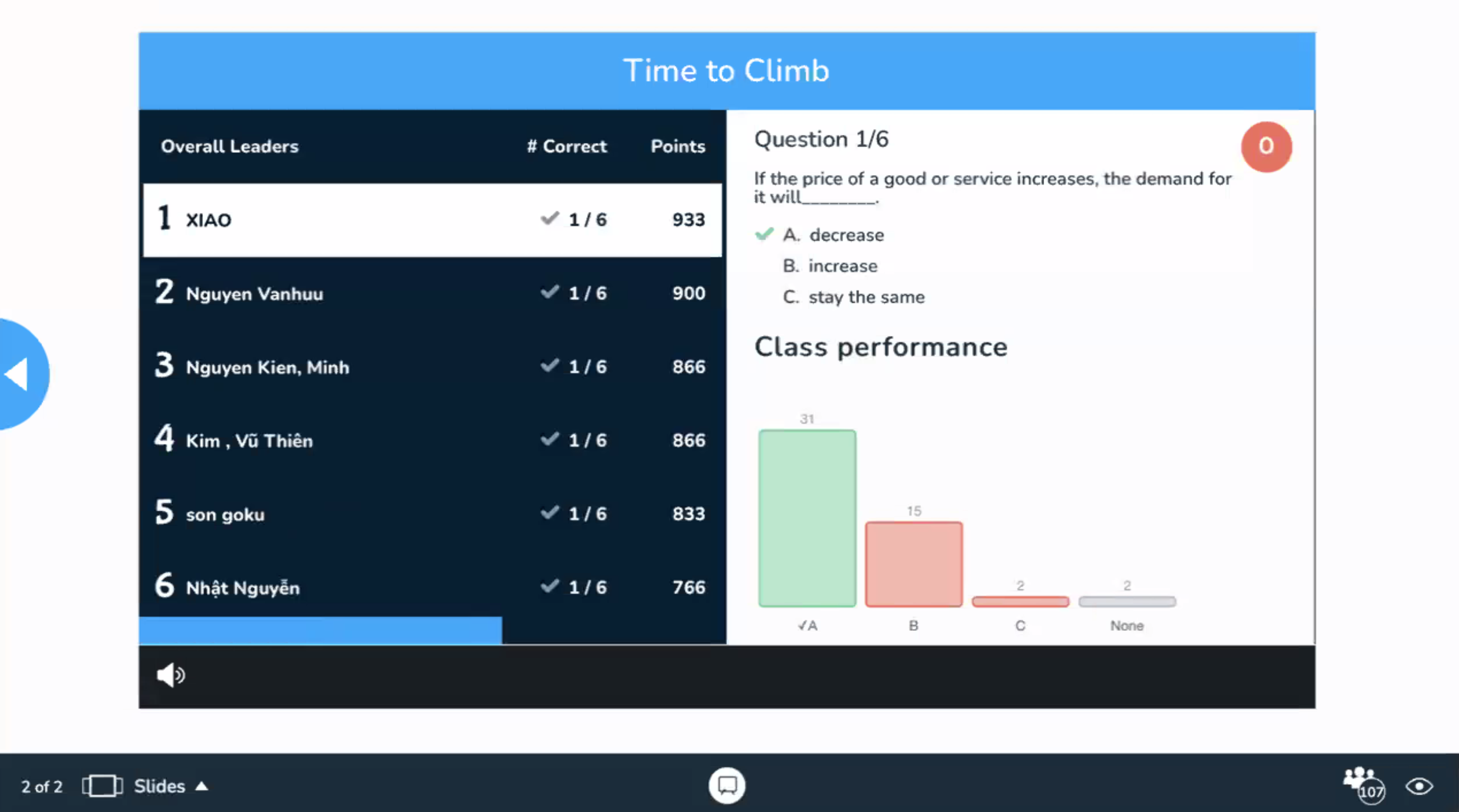 1 hs tên xiao! | HoYoLAB