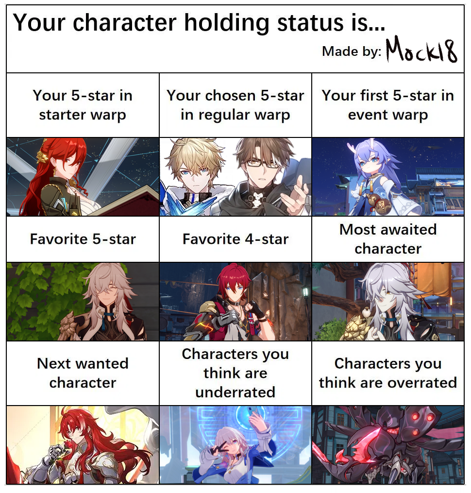 "Character Holding Status" (template by Trashie) Honkai: Star Rail ...