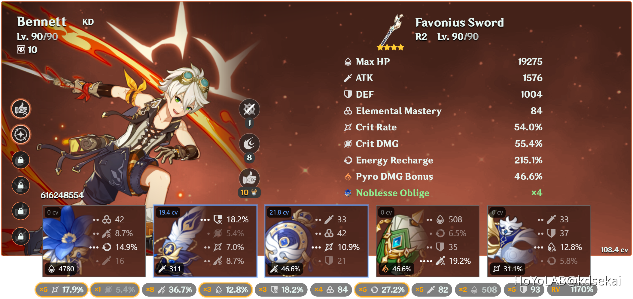 F2P Bennett Build Genshin Impact | HoYoLAB