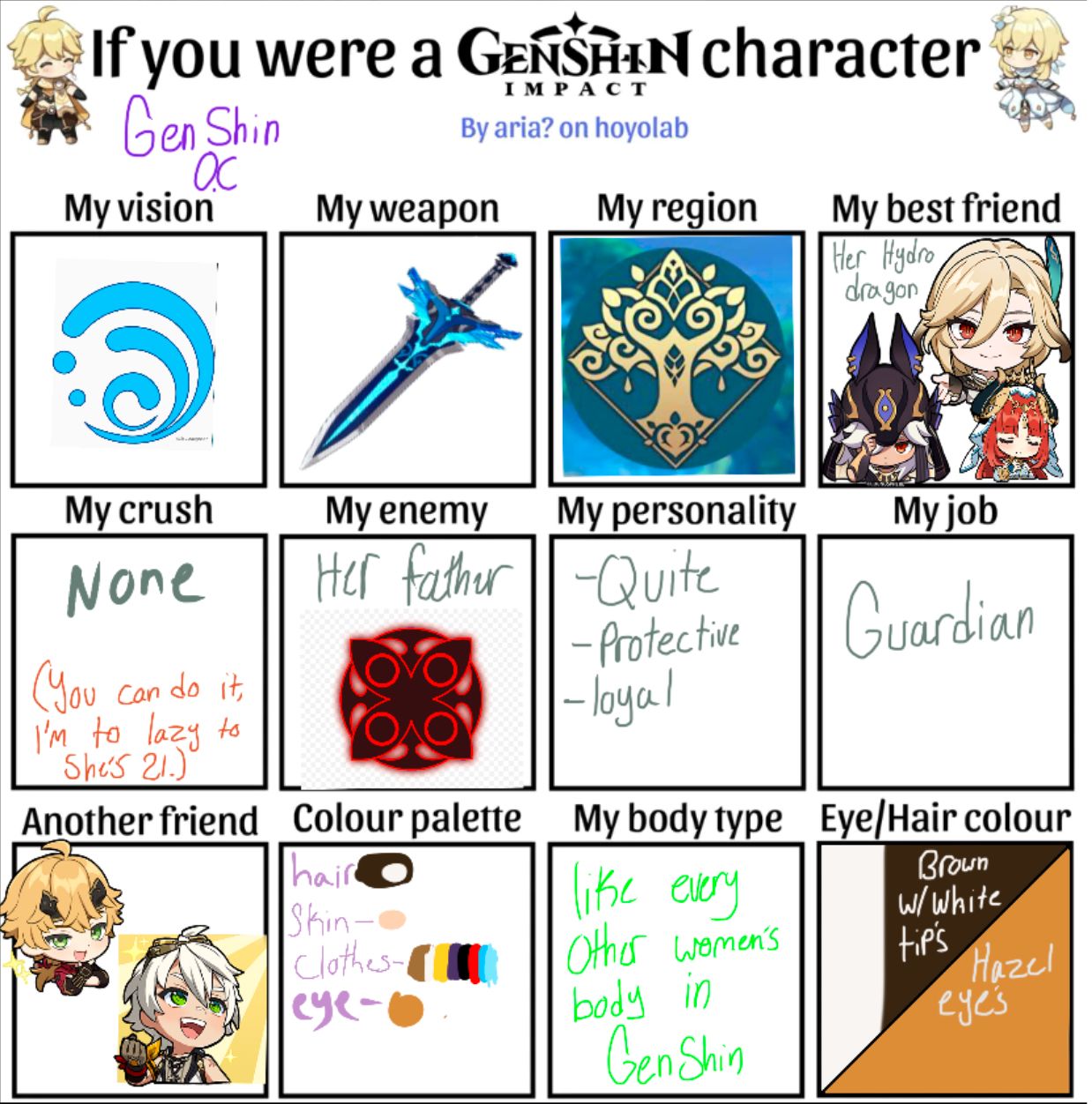 OC layout thing + relationship with others Genshin Impact | HoYoLAB