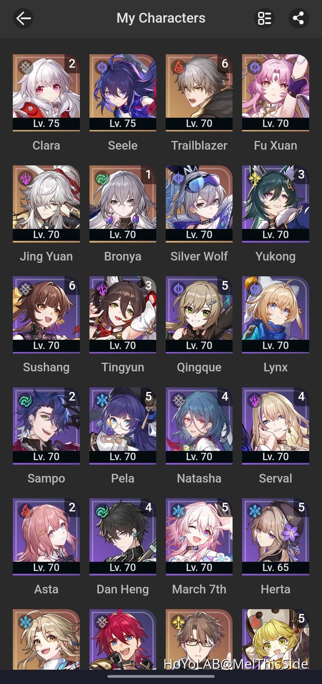 About to reach 300 standard pulls. Ideas who to choose? Honkai: Star ...