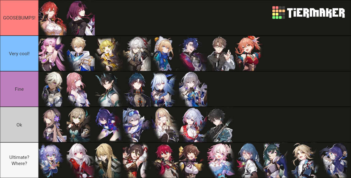 HSR ultimate tier list! Honkai: Star Rail | HoYoLAB