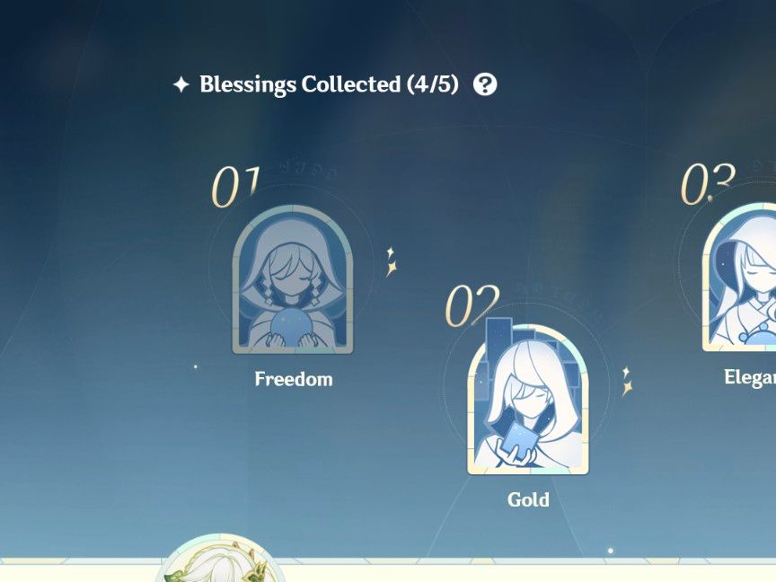 for those who missed the blessings Genshin Impact | HoYoLAB