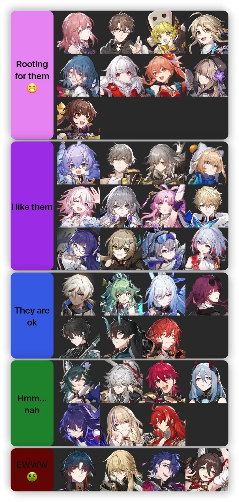 My sister rates HSR characters Honkai: Star Rail | HoYoLAB