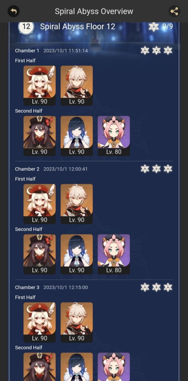 Spiral Abyss 4.1 floor 12 with duo C4 Klee/C0 Kazuha and trio C1 Hu Tao/C1 Yelan/C6 Diona ...