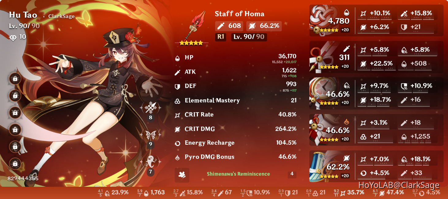 Hu Tao (Geo x Pyro Resonance) Genshin Impact | HoYoLAB