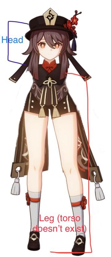 Accurate body proportions of Hu Tao Genshin Impact | HoYoLAB