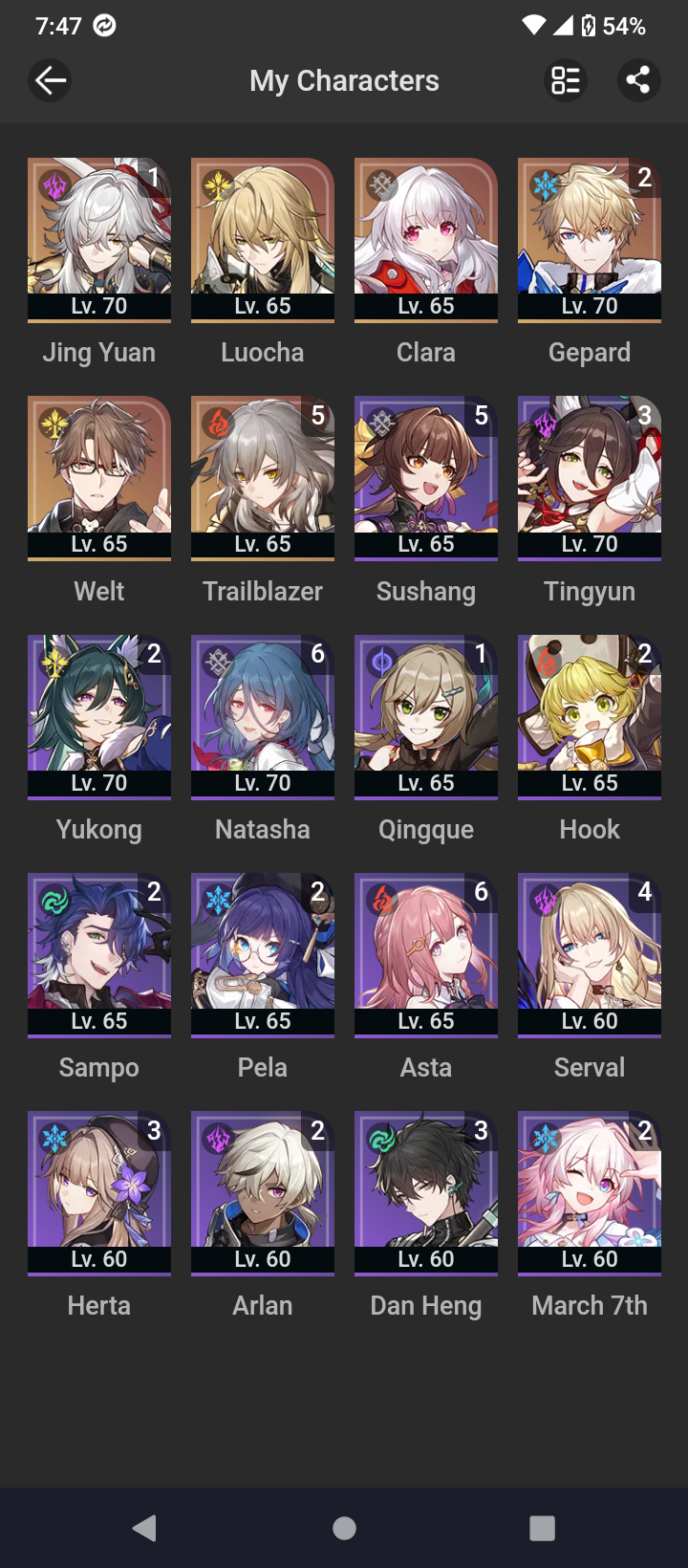 HSR team comp suggestions? Honkai: Star Rail | HoYoLAB