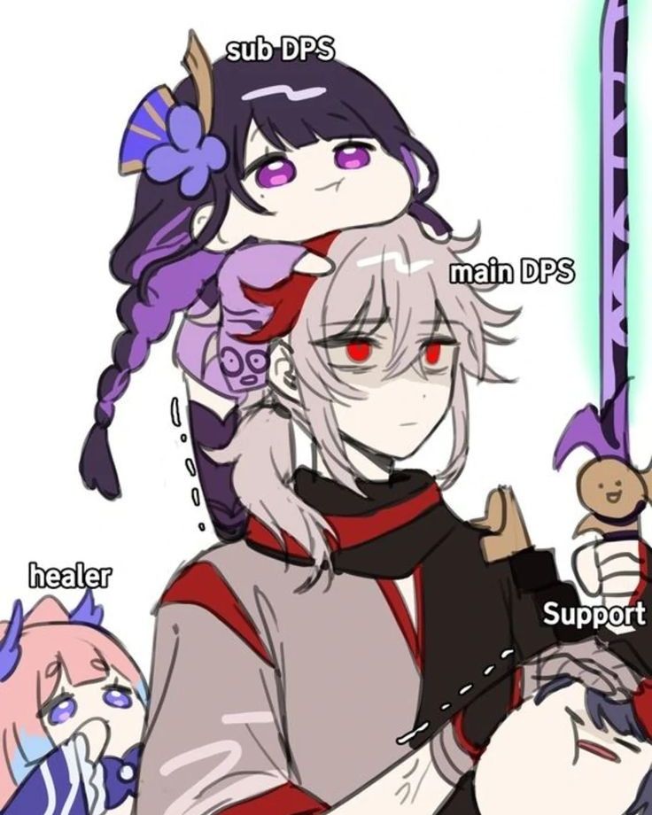 cute raiden Genshin Impact | HoYoLAB