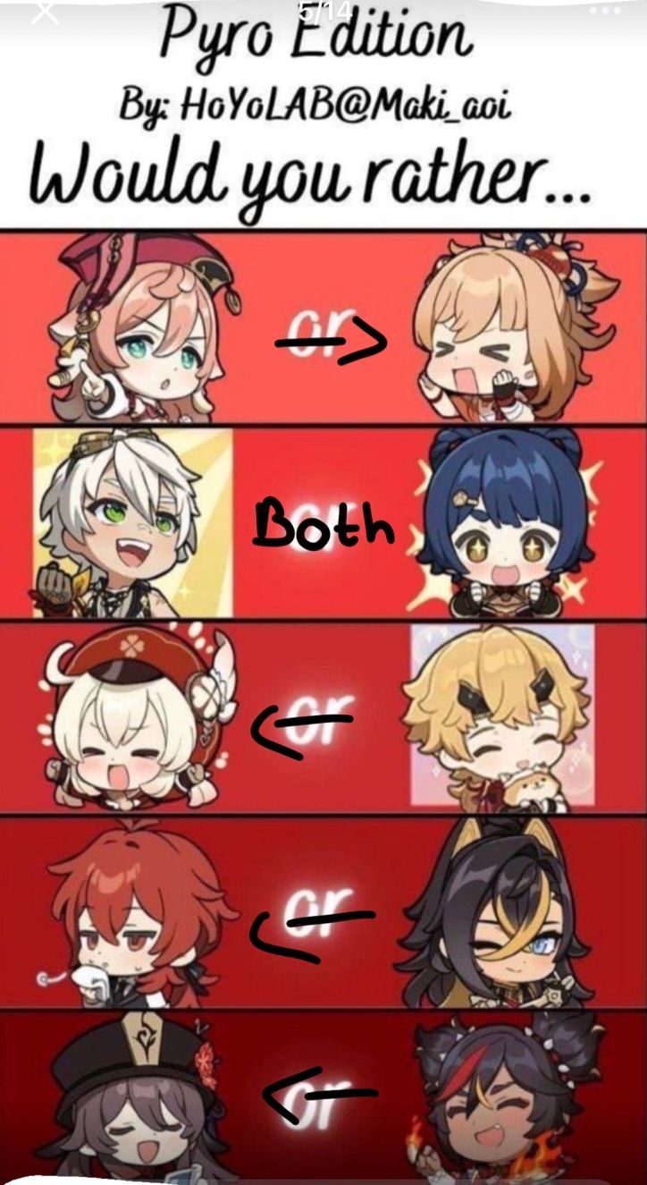Pryo characters would u rather Genshin Impact | HoYoLAB