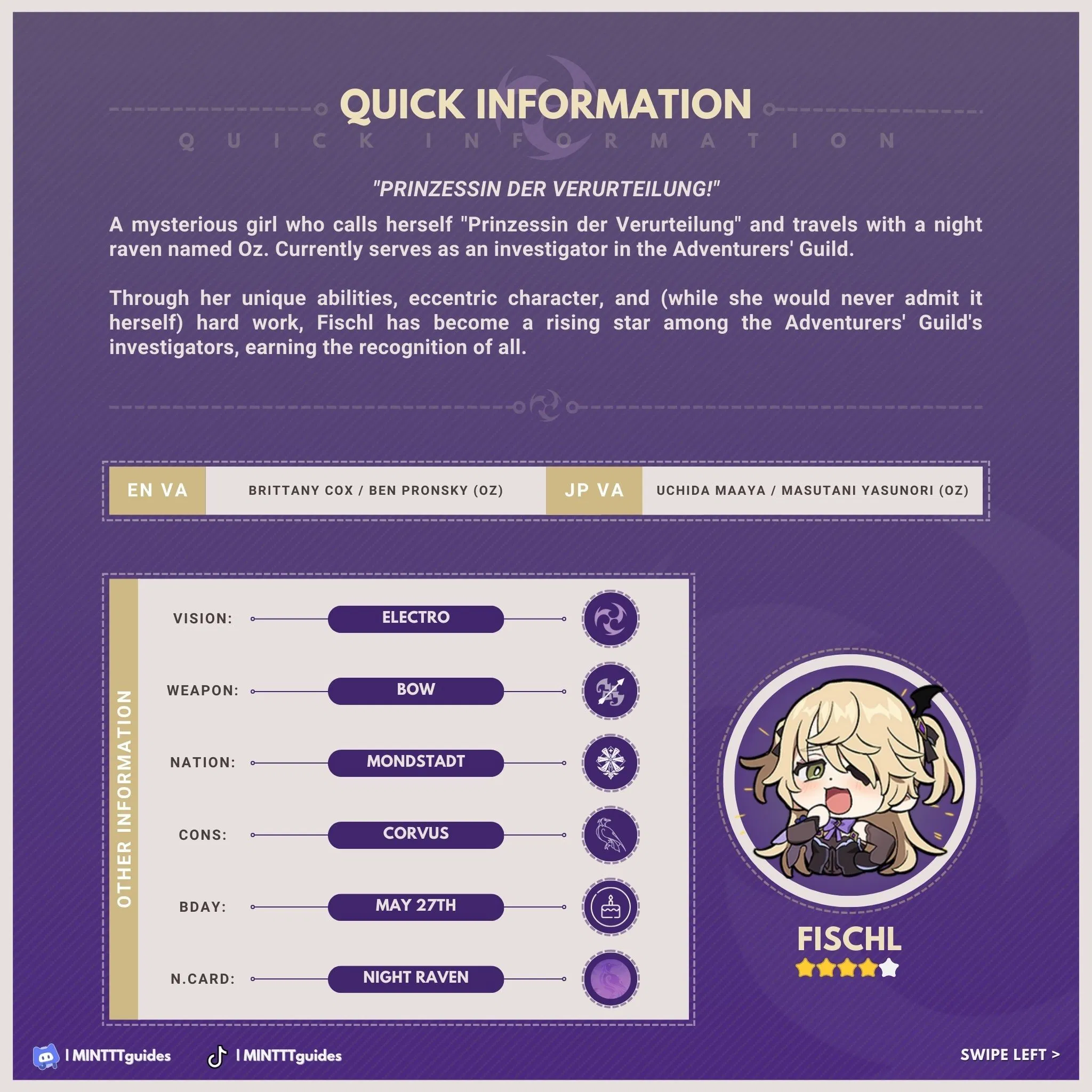 FISCHL - BUILD GUIDE (V4.1) | GENSHIN IMPACT Genshin Impact | HoYoLAB
