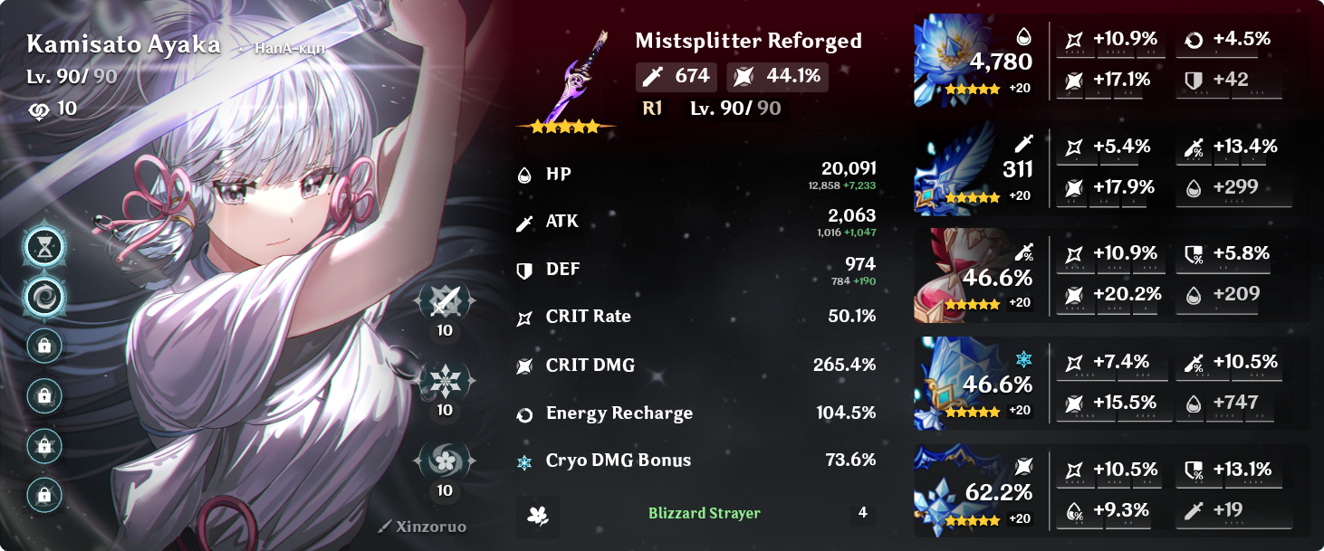 All of My 5* Cryo Build so far (>_