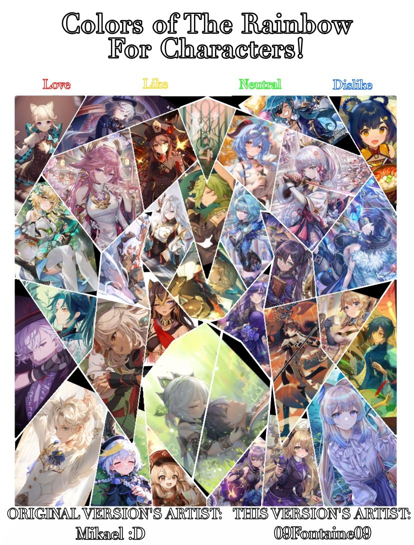 Colors of The Rainbow, For Characters! Genshin Impact | HoYoLAB
