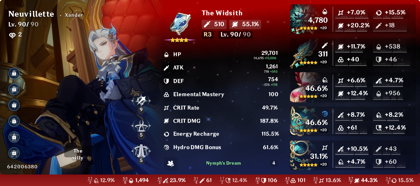 Neuvillette build WIP Genshin Impact | HoYoLAB