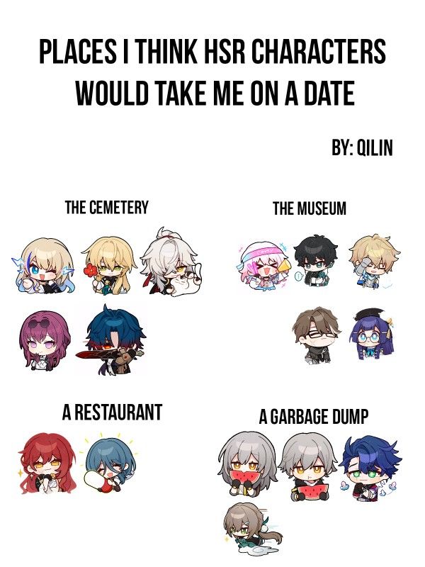 Places I think HSR characters would take me on a date Honkai: Star Rail ...